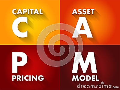 CAPM Capital Asset Pricing Model - Relationship Between Systematic Risk ...