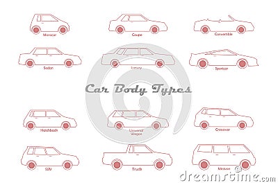 Car Body Types Stock Vector - Image: 65037740