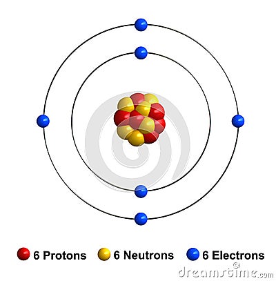 Atomic structure of oxygen stock illustration. Illustration of ...