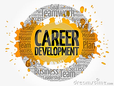 Career Development Word Cloud Collage Stock Image | CartoonDealer.com ...
