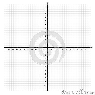 Cartesian Coordinate System. Blank Cartesian Coordinate System In Two ...