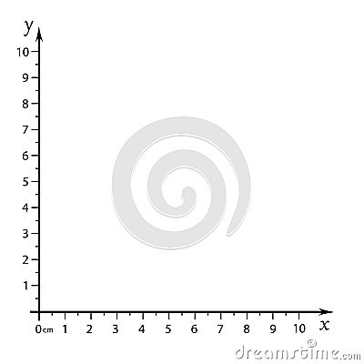 Cartesian Coordinate System. Vector Illustration. Template For Drawing ...