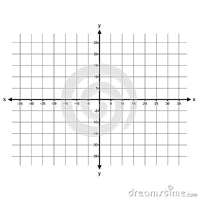 Cartesian Coordinate System Vector | CartoonDealer.com #67790929