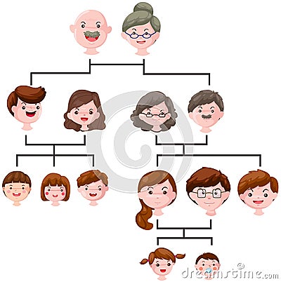 Cartoon Family Tree Stock Vector - Image: 44912361