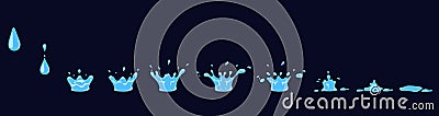 Cartoon Water Drop Splashes And Ripples Animation Sprite Sheet. Falling ...
