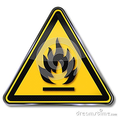 Caution Fire, Flame, Flammable Cartoon Vector | CartoonDealer.com ...