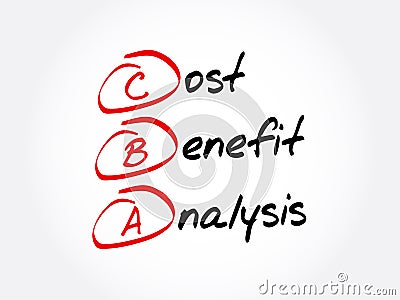 CBA - Cost-benefit Analysis Acronym, Business Concept Background Stock ...