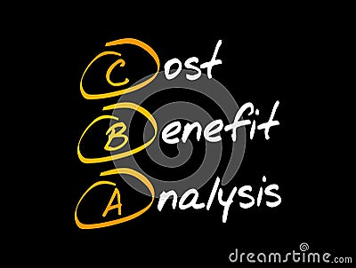 CBA - Cost-benefit Analysis, Acronym Royalty-Free Stock Image ...