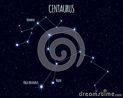 Centaurus Constellation, Vector Illustration With The Names Of Basic ...