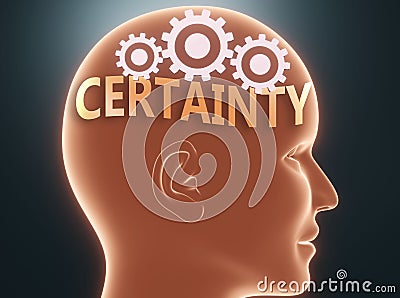 Certainty Inside Human Mind - Pictured As Word Certainty Inside A Head ...