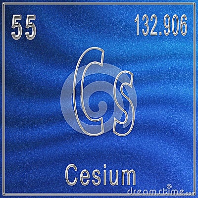 Cesium Chemical Element, Sign With Atomic Number And Atomic Weight ...