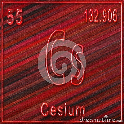 Cesium Chemical Element, Sign With Atomic Number And Atomic Weight ...