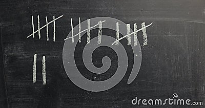 Chalk tally chart counting stock footage. Video of measure - 218270032