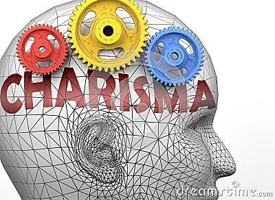 Charisma And Human Mind - Pictured As Word Charisma Inside A Head To ...