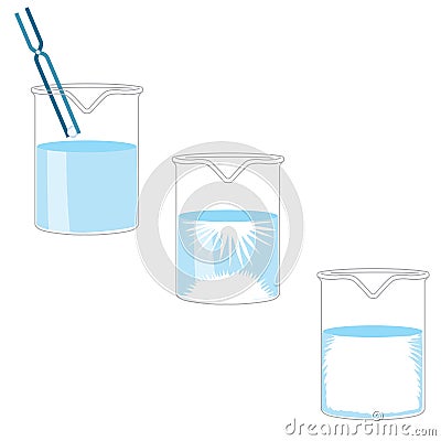 Chemical Experiment Dissolving In A Vessel With Water Cartoon Vector ...