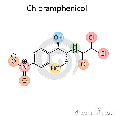 Chemical Formula Chloramphenicol Molecule Diagram Vector Illustration ...