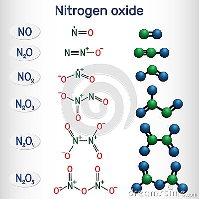 Chemical Formulas And Molecule Model Of Nitrogen Oxide: Nitric Oxide NO ...