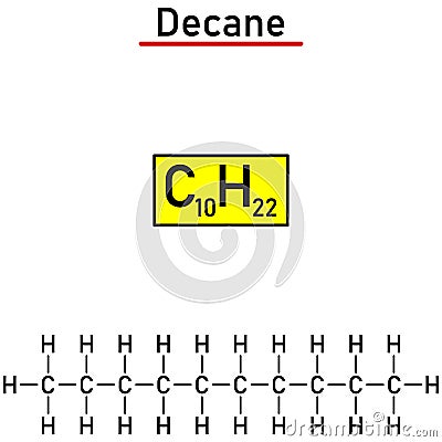 Chemical Notation Of The Decane Molecule Stock Photography ...
