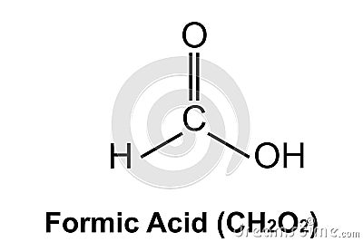 Chemical Structure Of Formic Acid (CH2O2 Stock Photography ...