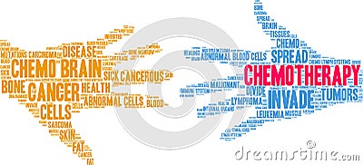 Chemotherapy Word Cloud Vector Illustration | CartoonDealer.com #127479324