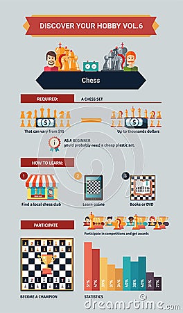 Chess - Poster, Brochure Cover Template Cartoon Vector | CartoonDealer ...