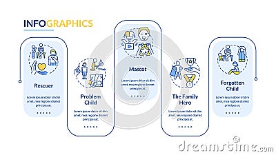 Child Roles In Dysfunctional Families Blue Rectangle Infographic ...