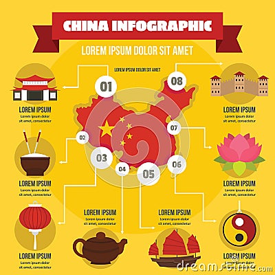 China Infographic Concept, Flat Style Cartoon Vector | CartoonDealer ...
