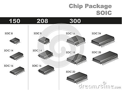 Chip Package (SOIC) Cartoon Vector | CartoonDealer.com #36810883