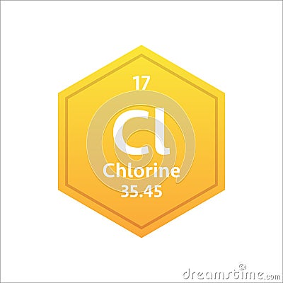 Chlorine Symbol. Chemical Element Of The Periodic Table. Vector Stock ...