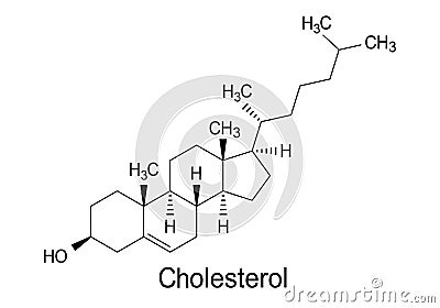 Cholesterol Chemical Formula, Structure Of Molecule Vector Illustration ...