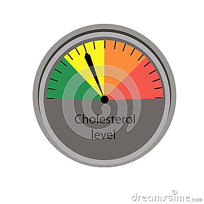 Cholesterol Level Control Scale Vector Illustration | CartoonDealer.com ...