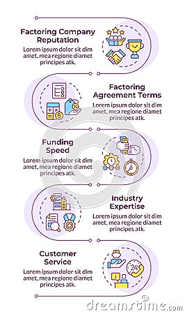 Choosing Factoring Company Infographic Vertical Sequence Cartoon Vector ...