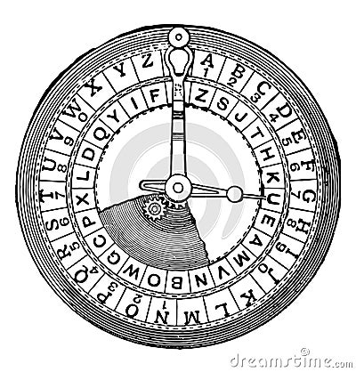 Cipher Is An Algorithm For Performing Encryption Or Decryption Vintage Engraving Vector ...