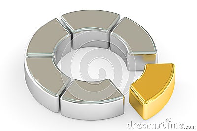 Circle Metallic Pie Chart Stock Photography | CartoonDealer.com #73147724