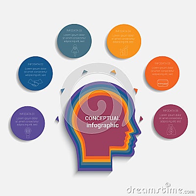 Circles With The Text Around Head Of Person, Template Cartoon Vector ...