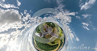 Circular Rotation with Twisting of the Landscape of the Forest and ...