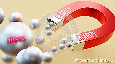 Clarity Which Brings Focus. A Magnet Metaphor In Which Clarity Attracts ...