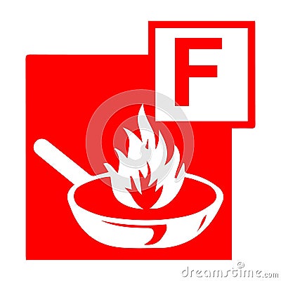 Class F Fire For Fire Safety And Fire Safety Icons With Fire Classes ...