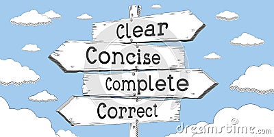 Clear, Concise, Complete, Correct - Outline Signpost With Four Arrows ...