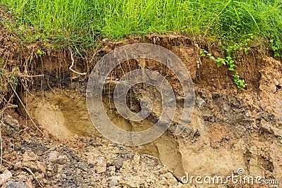 Cliffs, Rocky Soil Erosion Grass Stock Photo - Image: 59175153