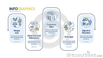 Clinical Indications Vector Infographic Template | CartoonDealer.com ...