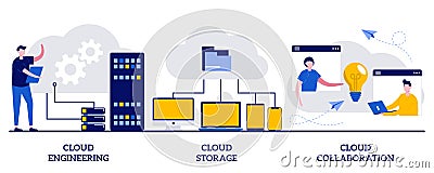 Cloud Engineering, Storage And Collaboration Concept With Tiny People ...