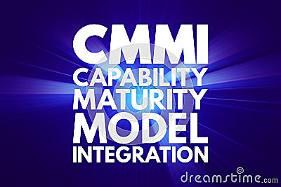 CMMI - Capability Maturity Model Integration Acronym, Technology ...