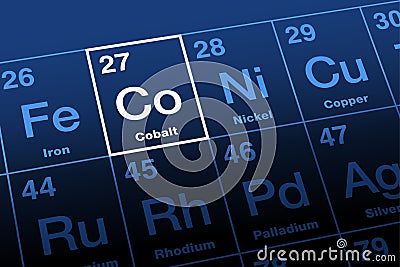 Cobalt On Periodic Table Of Elements, Metal With Symbol Co Vector ...