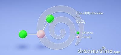 Cobalt(ii) Chloride Molecule, Molecular Structures, Chlorides, 3d Model ...