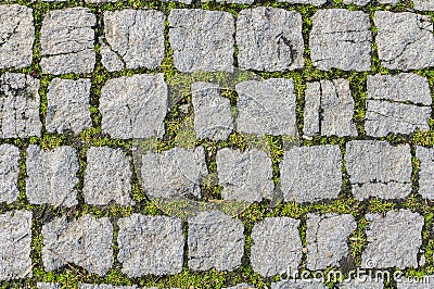 Cobblestone Texture Royalty Free Stock Photos - Image: 37948578