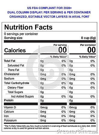 Nutrition Facts Label Template - Dual Column - Per Serving And Per ...