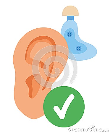 Cochlear Implant Correct Use Cartoon Vector | CartoonDealer.com #310683007