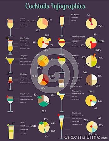 Cocktails Infographic Stock Vector - Image: 41369012