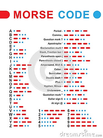 Codice Morse Immagini Stock - Immagine: 23214004